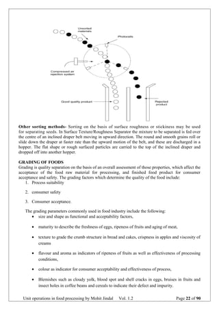Unit operation in Food Processing | DOC
