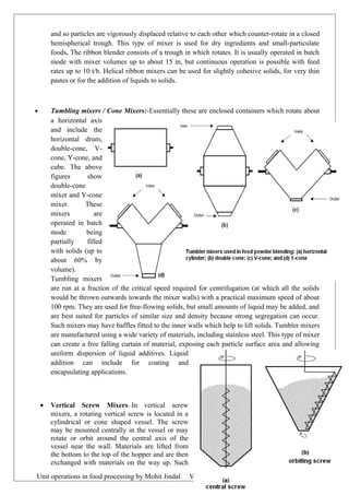 Unit operation in Food Processing | DOC