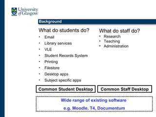 University of Glasgow Eduserv Event Sharepoint | PPT