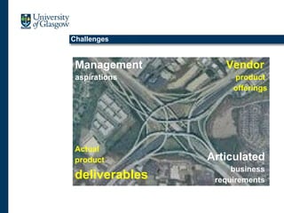 University of Glasgow Eduserv Event Sharepoint | PPT