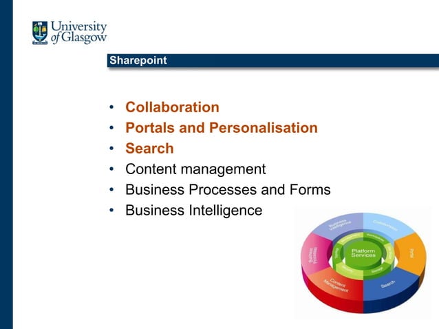University of Glasgow Eduserv Event Sharepoint | PPT