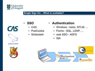 University of Glasgow Eduserv Event Sharepoint | PPT