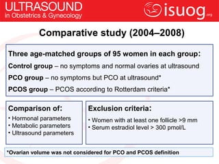 UOG Journal Club: Polycystic ovaries at ultrasound: normal variant or ...