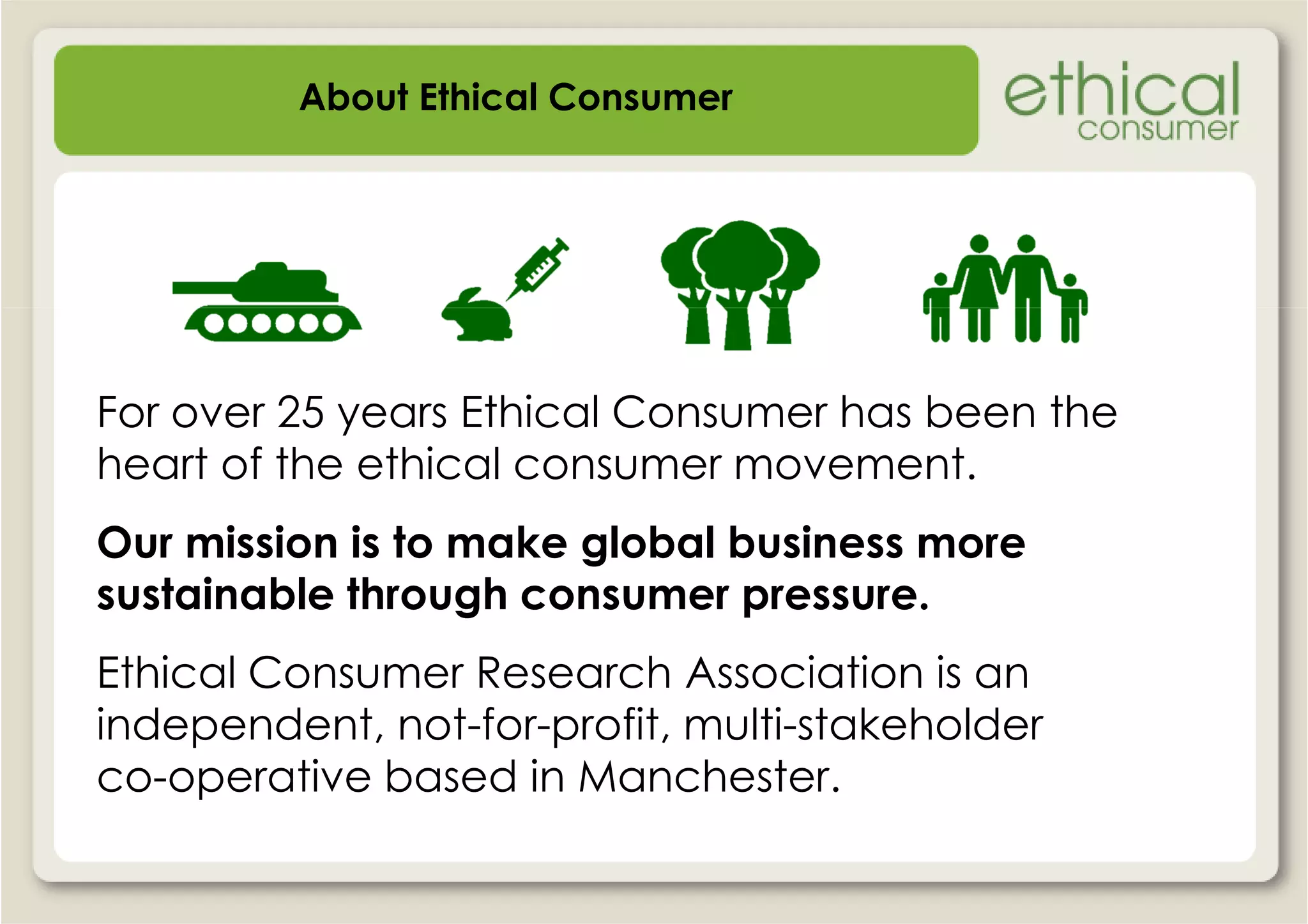 Supermarkets and Ethics | PPT