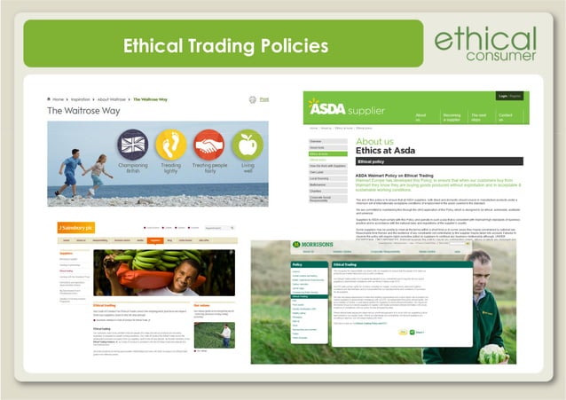 Supermarkets and Ethics | PPT