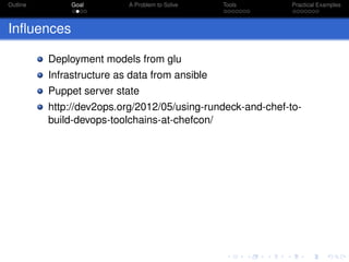 Building a loosely coupled toolchain with Rundeck and Puppet | PPT