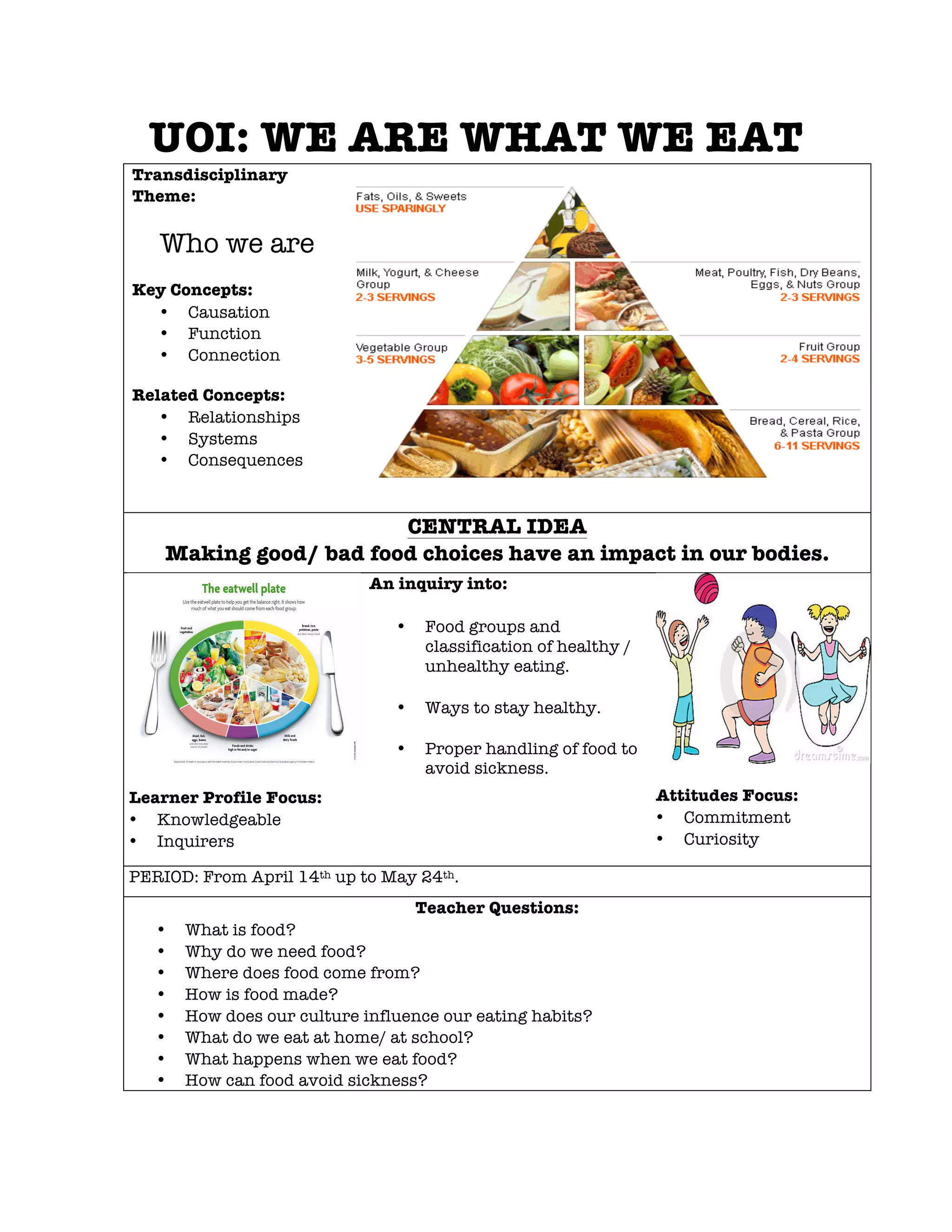 UOI 1 we are what we eat | PDF