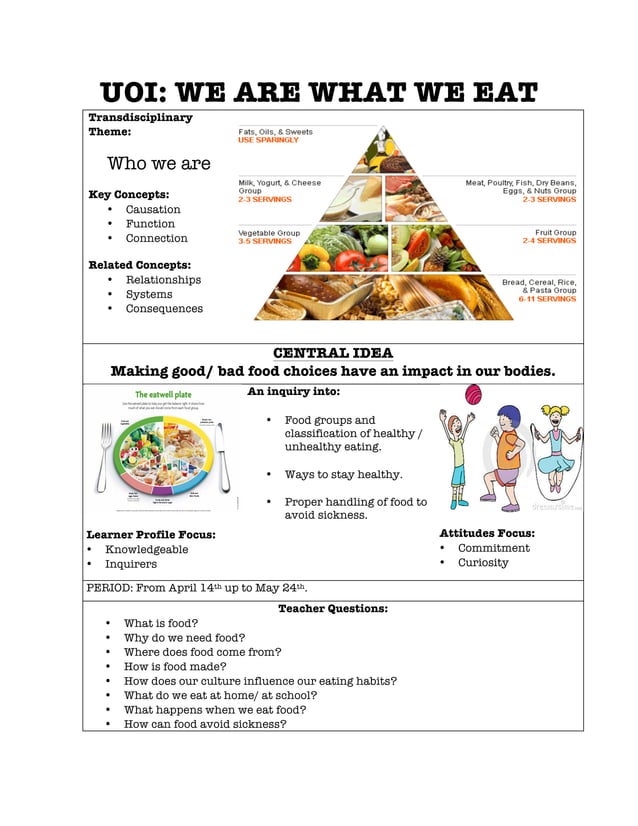 UOI 1 we are what we eat | PDF