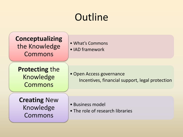 Understanding knowledge as a commons | PDF | Publishing Industry ...