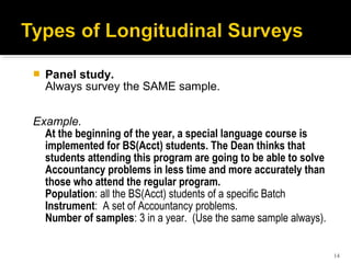 SURVEY RESEARCH- Advance Research Methodology | PPT