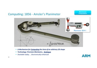 12feb: Most Complex Machines - Uo.Liverpool | PPT