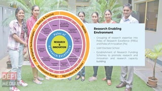 UoM: A case-study of a research engaged and entrepreneurial university ...