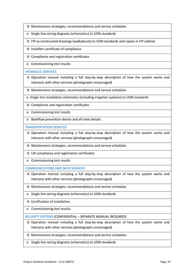 UON-Project-Handover-Guideline-v1.2-010920.pdf