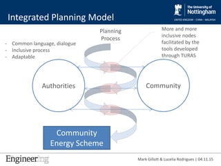 UoN SENSIBLE + TURAS Public Talk at Em-Power-Nottingham | PDF | Power ...