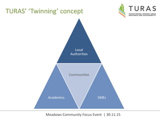 UoN TURAS public talk 30.11.15