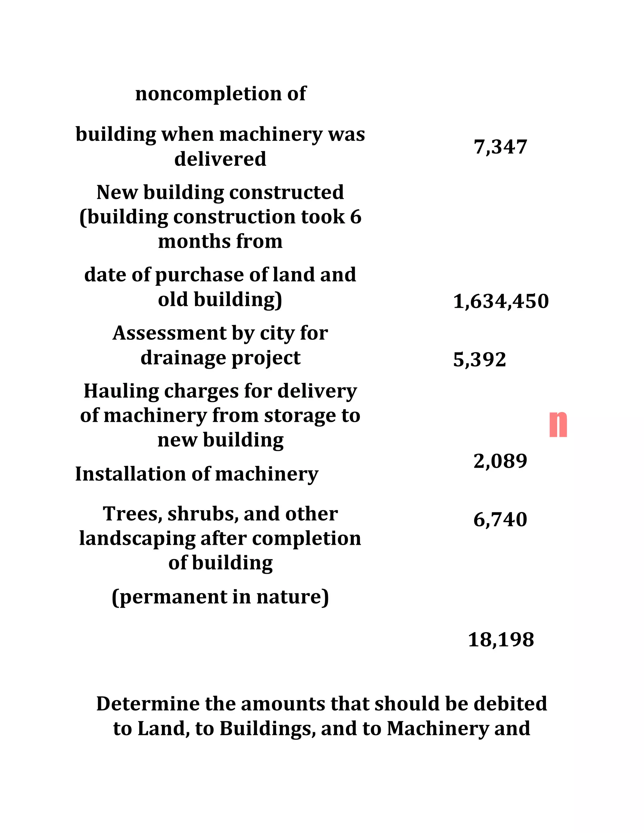 Uop acc-422-week-3-wiley plus-assignment | PPT