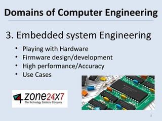 Speech at UOP on "Computer Engineering vs Industry" | PPT
