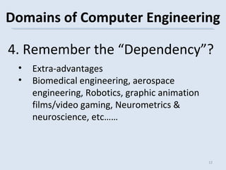 Speech at UOP on "Computer Engineering vs Industry" | PPT