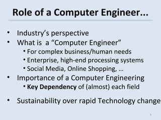 Speech at UOP on "Computer Engineering vs Industry" | PPT