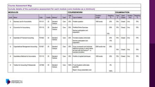 A co-constructed curriculum: | PDF