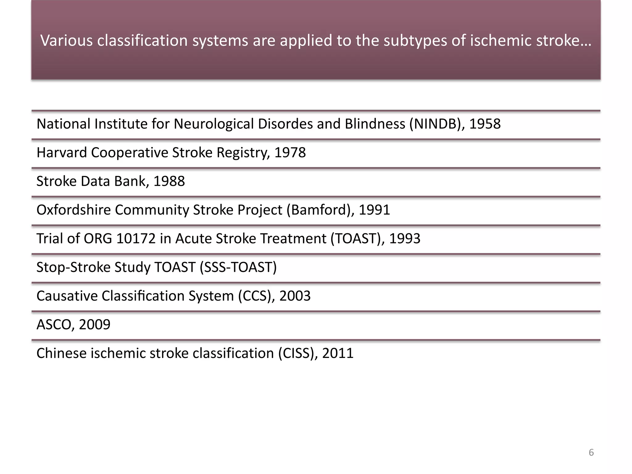 Ischemic Stroke Subclassification, An Asian Viewpoint | PDF