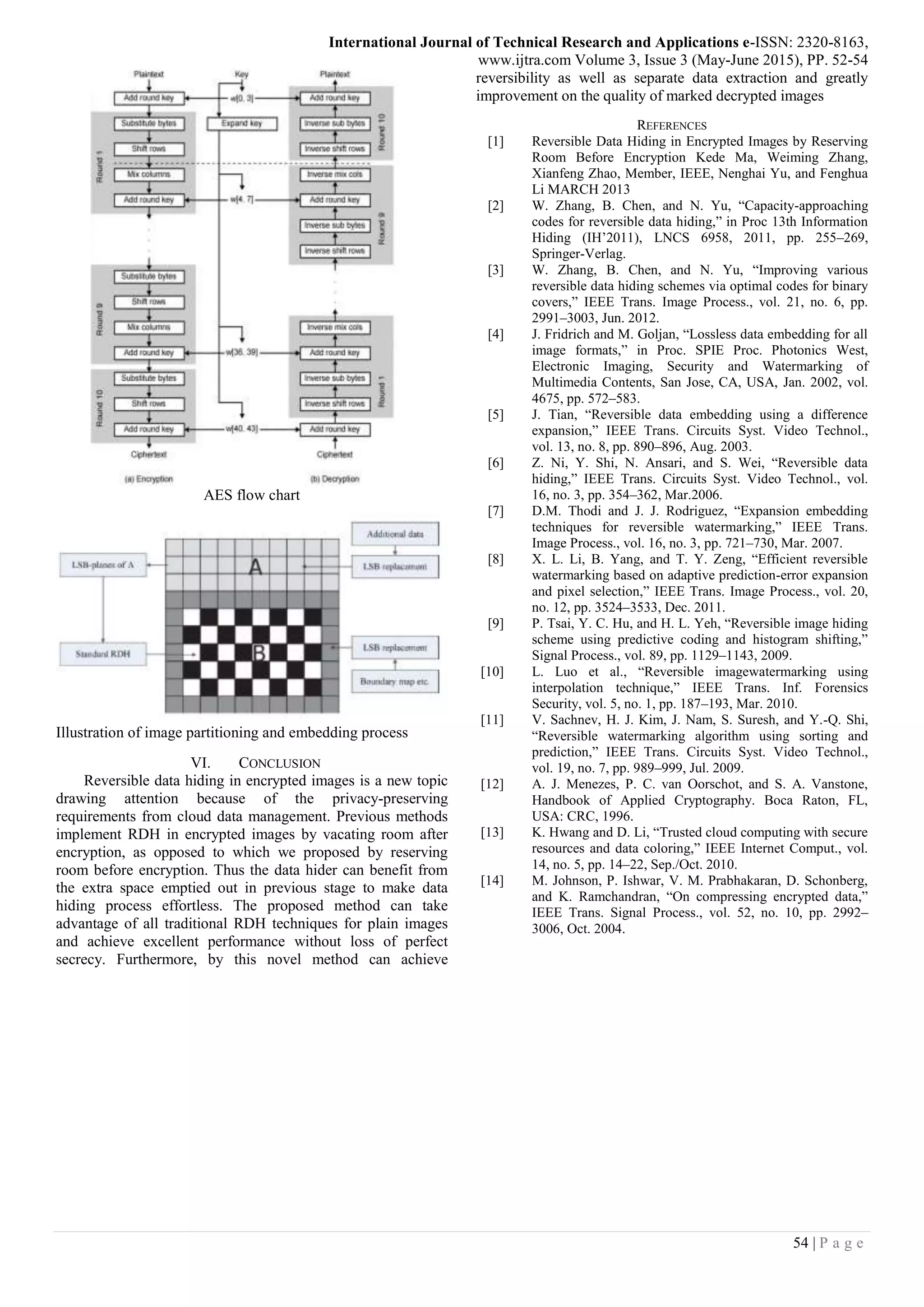 REVERSIBLE DATA HIDING IN ENCRYPTED IMAGES BY RESERVING ROOM BEFORE ENCRYPTION TECHNIQUE AND LSB ...