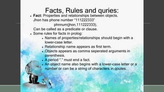 UOS-BSIT-3811-Artificial-Intelligence-Introduction-to-prolog-PDF.pptx