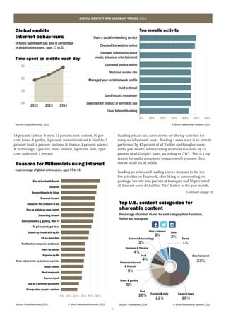 Fipp world media trends special report content | PDF