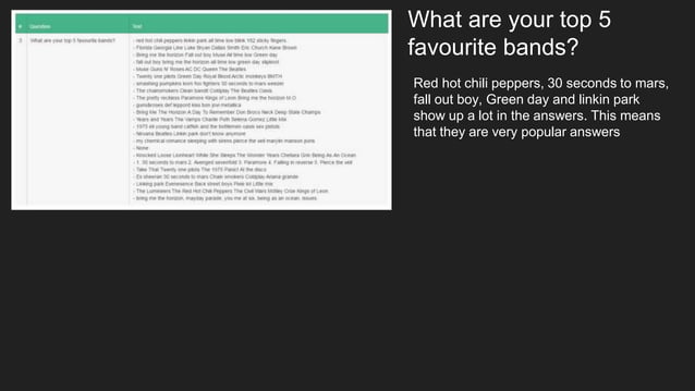 Questionnaire answers | PPT