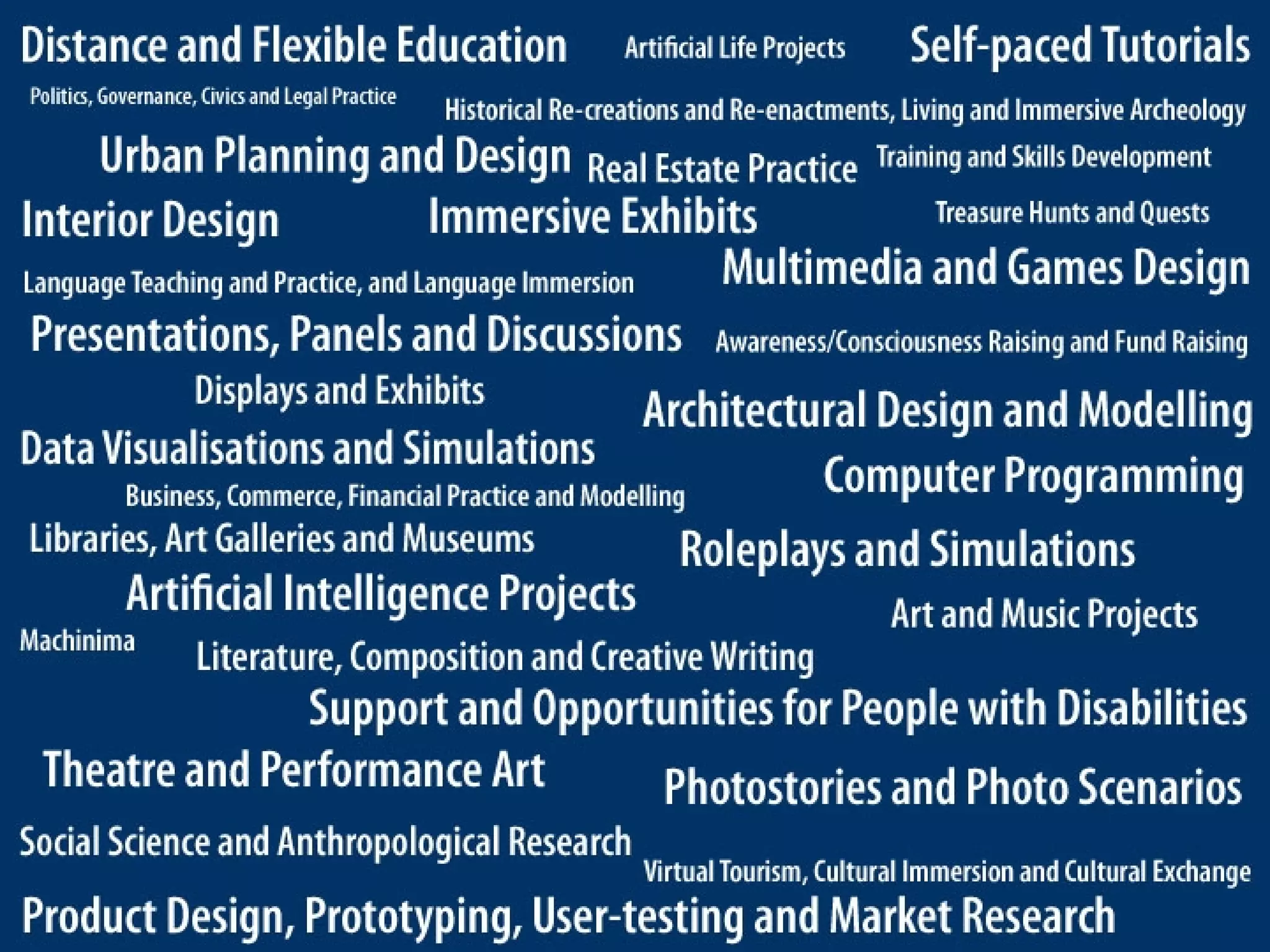 Uow Presentation | PPT