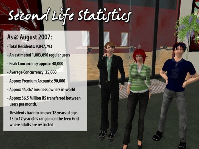 Uow Presentation | PPT