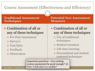 Uo W – 25th Annual Distance Learning Conference | PPT