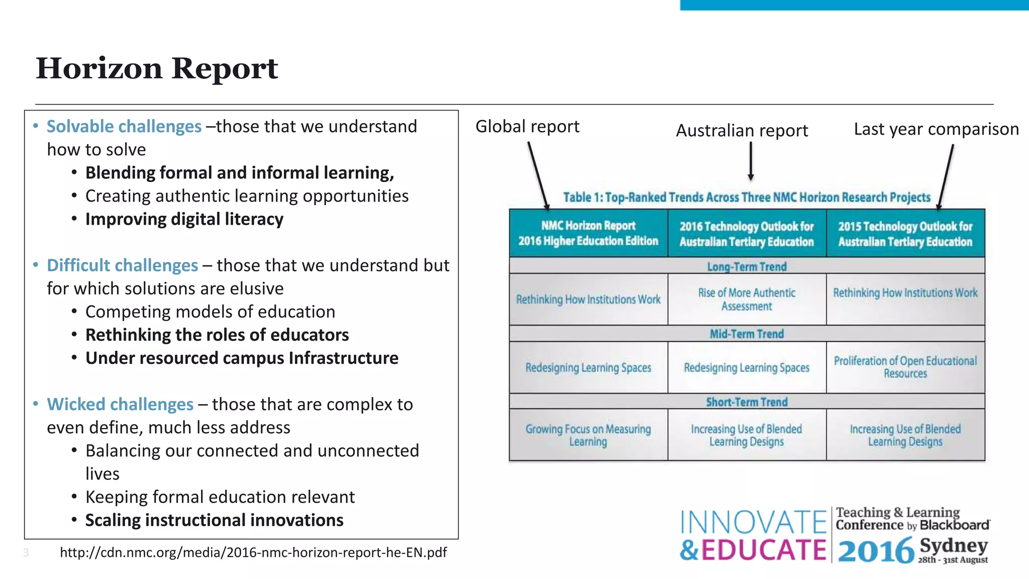 UOW Exemplar Moodle Site with DLT’s - Lynley Clark, Blackboard and ...