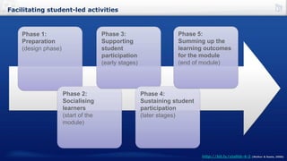 Facilitating student-led teaching and content creation through ...