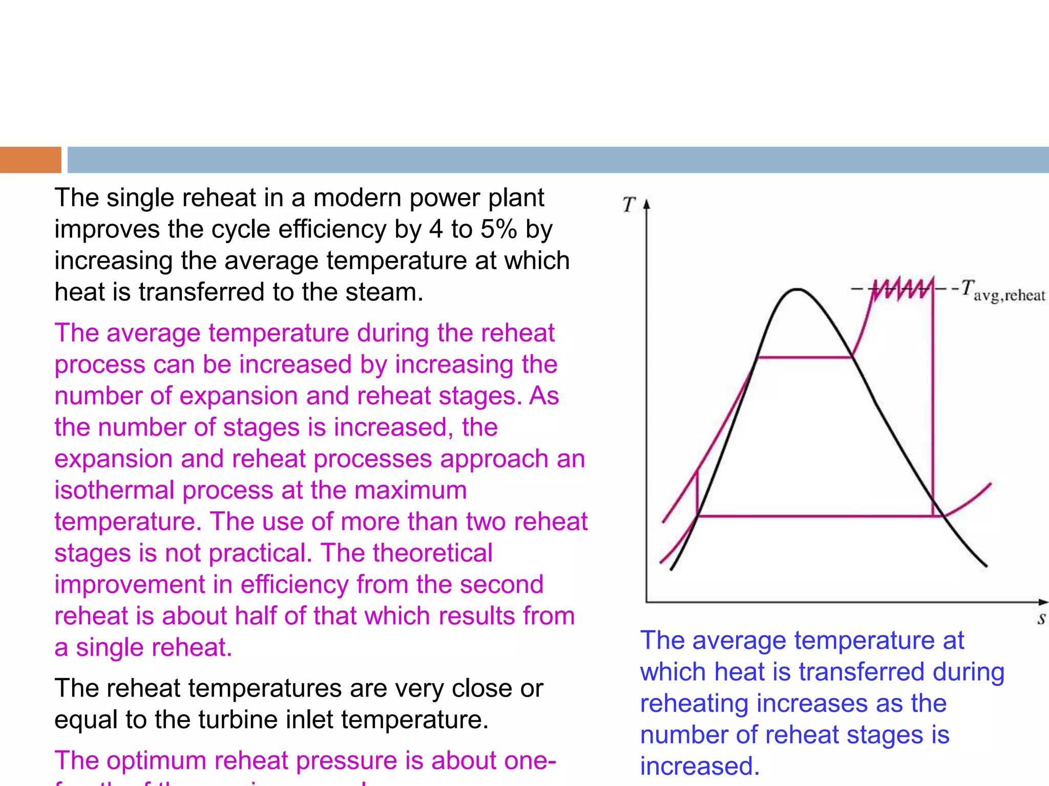 thermodynamics of power plant | PPSX