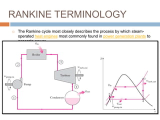thermodynamics of power plant | PPSX