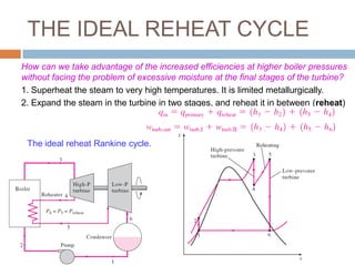 thermodynamics of power plant | PPSX