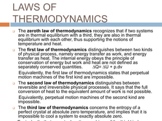 thermodynamics of power plant | PPSX