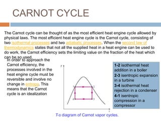 thermodynamics of power plant | PPSX
