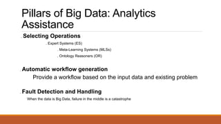 The Six pillars for Building big data analytics ecosystems | PPT