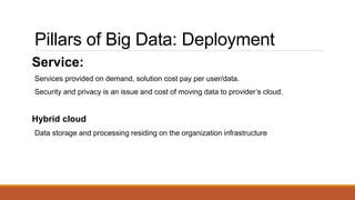 The Six pillars for Building big data analytics ecosystems | PPT
