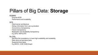 The Six pillars for Building big data analytics ecosystems | PPT