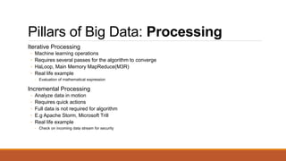 The Six pillars for Building big data analytics ecosystems | PPT