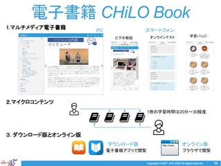 Blockchain for Education - CHiLO Chain - | PPT