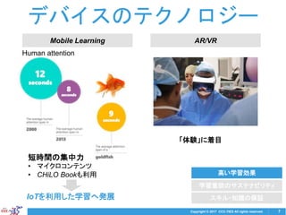 Blockchain for Education - CHiLO Chain - | PPT