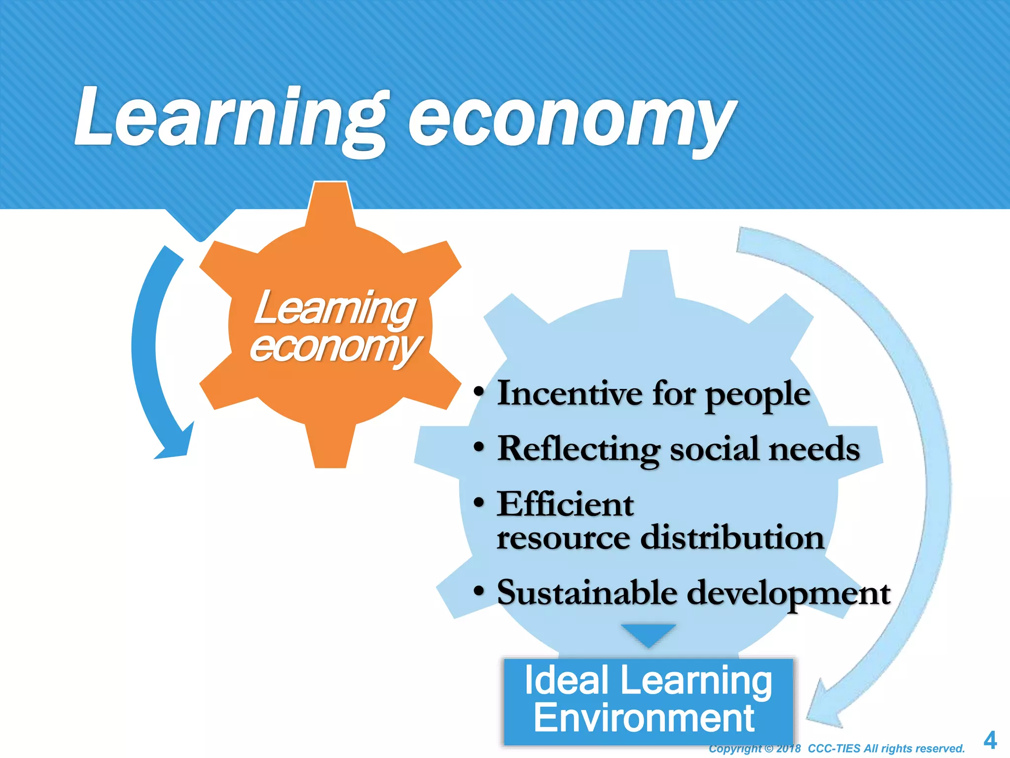Learning System Based On Decentralized Learning Model Using Blockchain