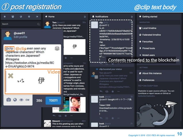 Learning System Based On Decentralized Learning Model Using Blockchain And Sns Ppt