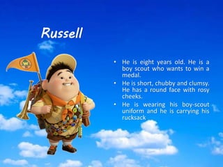 Characters in "UP" | PDF | Women\'s Outerwear | Women\'s Clothing