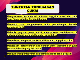 UNIT PERUNDANGAN (ORIENTASI KAKITANGAN BAHARU) | PPTX