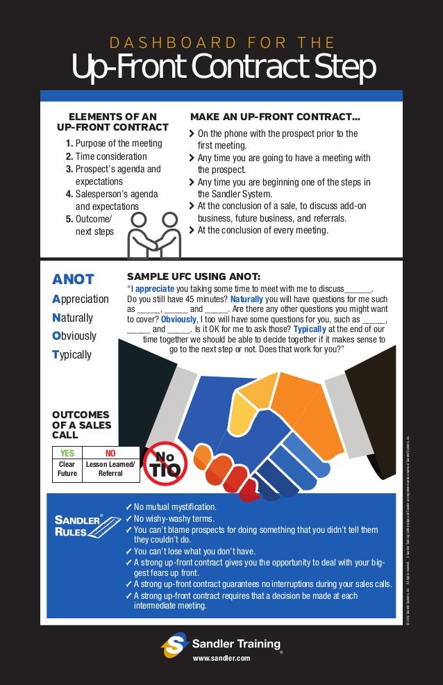 Up Front Contracts Dashboard -sandlerfoundations-ermine amies-increas…